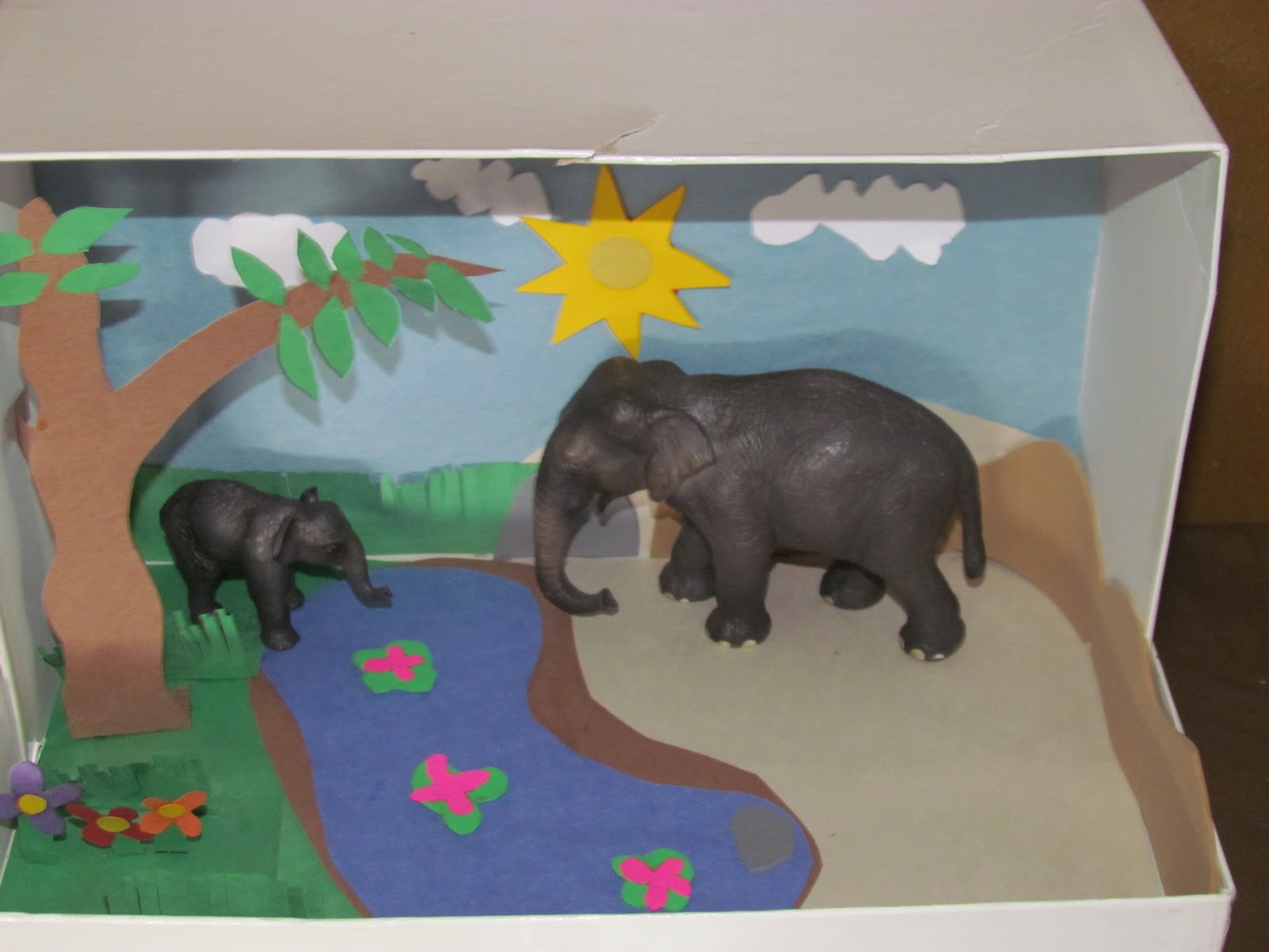 Embracing Life's Adventures: Book Report and School Play