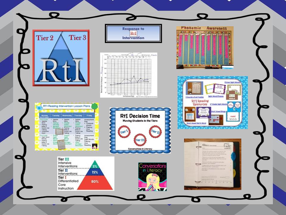 RtI Intervention Boards - Conversations in Literacy