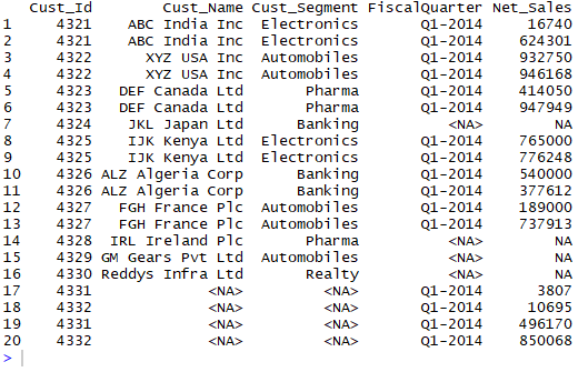 How to Join Datasets with dplyr() Package in R Programming | Power BI ...