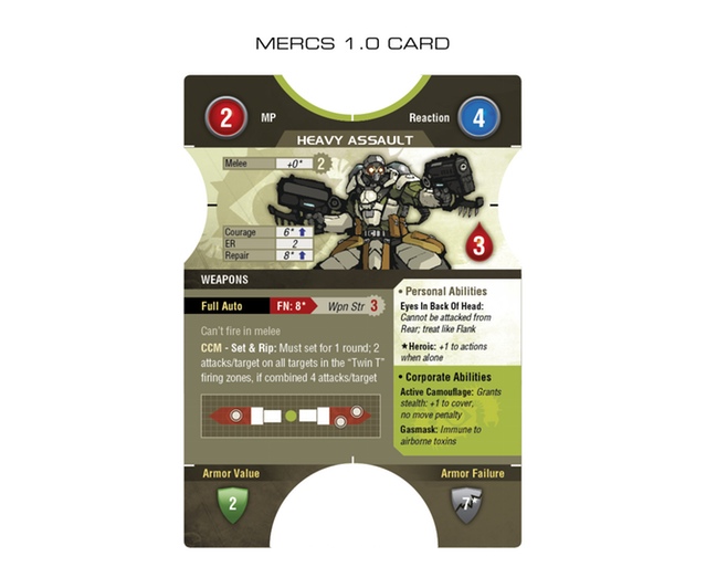 Sync's Wargaming: MERCS 2.0 - Updated Cards, Templates and Tokens