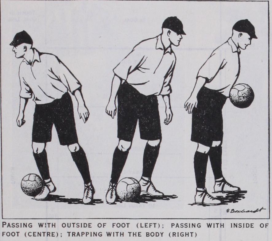 Before The 'D'...Association Football around the world, 1863-1937 ...