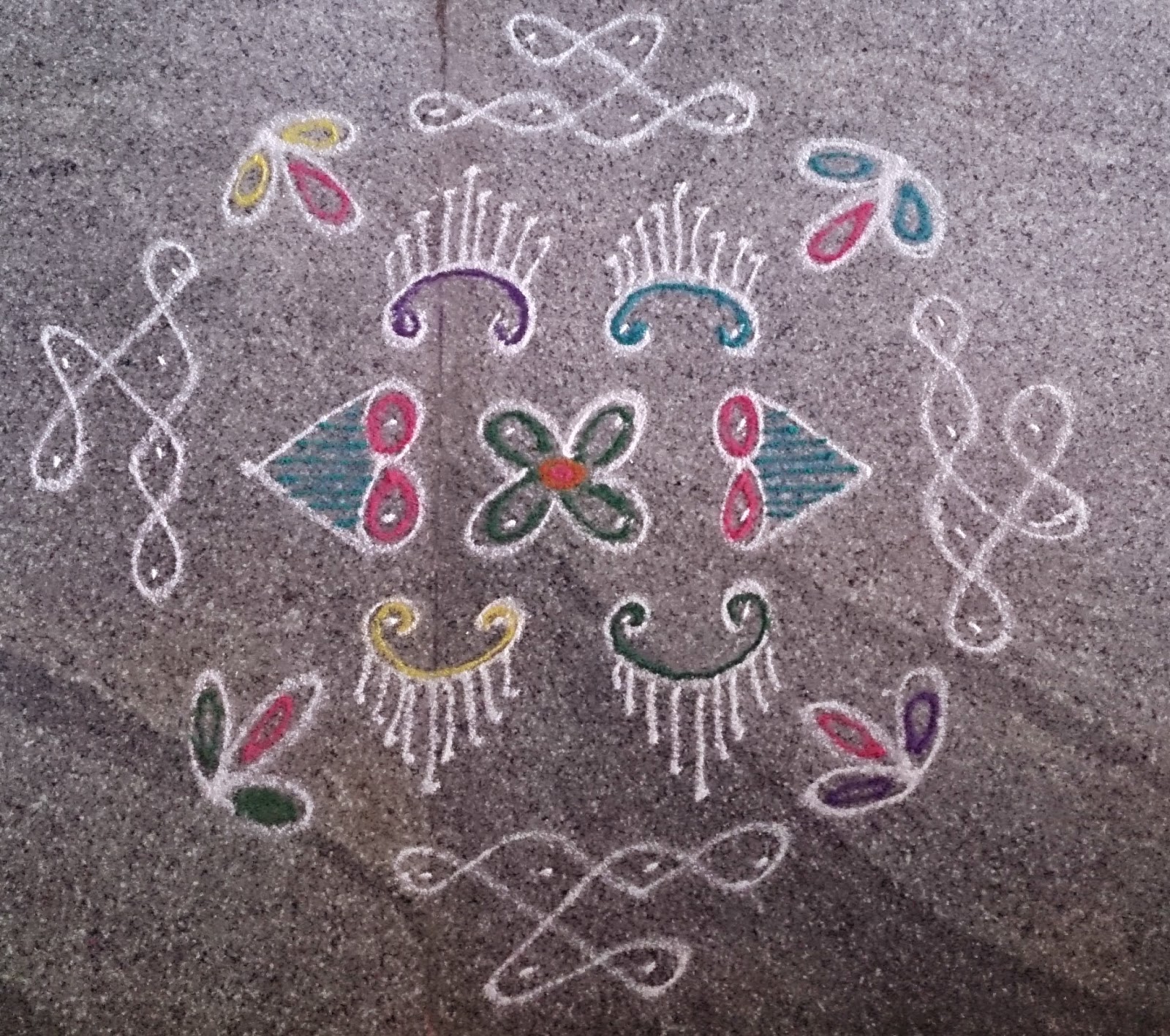 Muggulu blog: chinna muggu