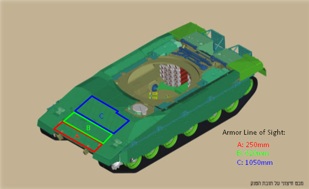 General Main Battle Tank Technology Thread: - Page 23