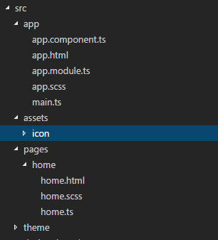 Ionic2 - How to use D3 JS
