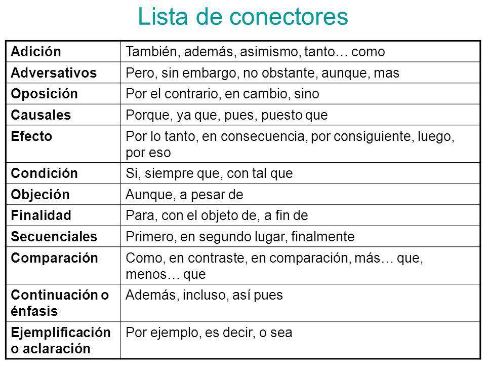 ESTUDIANTES DE DEREHO : Lista de Conectivos