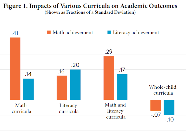 Philippine Basic Education