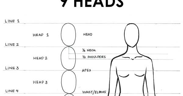 zyra bañez: 12.04.2017 | 9 heads fashion figure