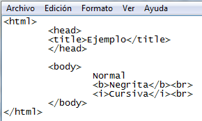 Estilos de fuente en HTML