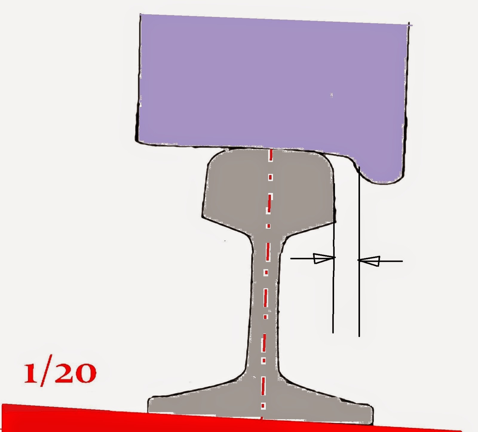 THE RAILWAY - LA VÍA FÉRREA: The Railroad - Theory of BICONE - Teoría ...