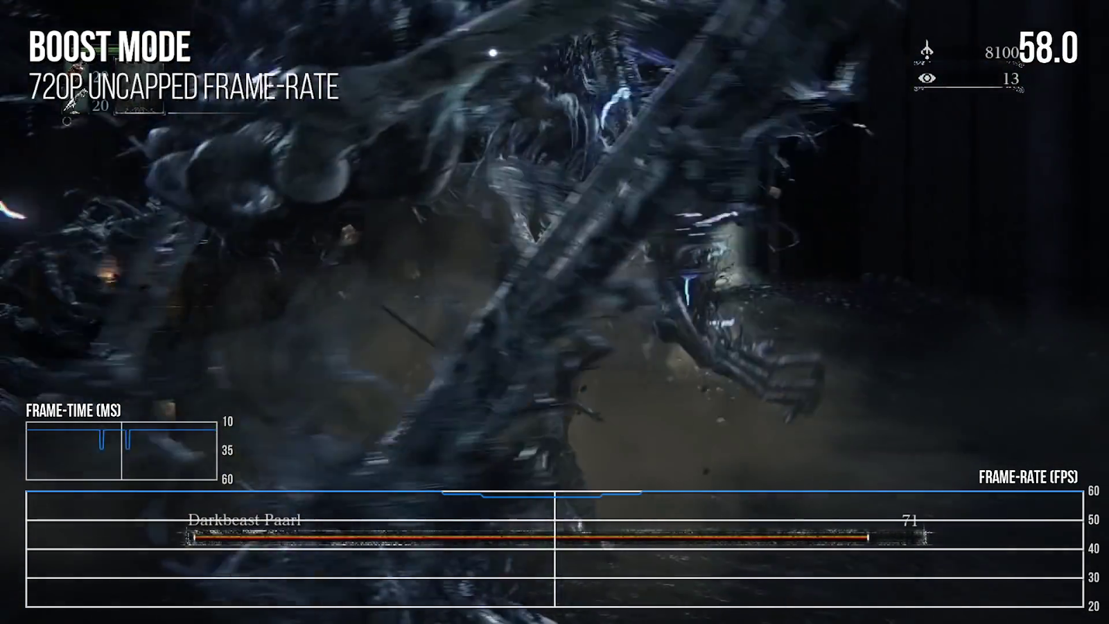 Bloodborne 60 FPS Mod | Bloodborne Wiki