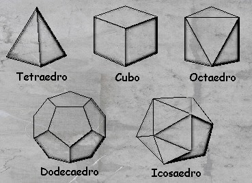 SÓ MATEMATICA: Geometria Espacial