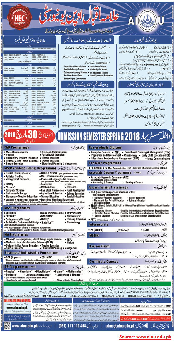 AIOU - Allama Iqbal Open University admissions exam result and tutors ...