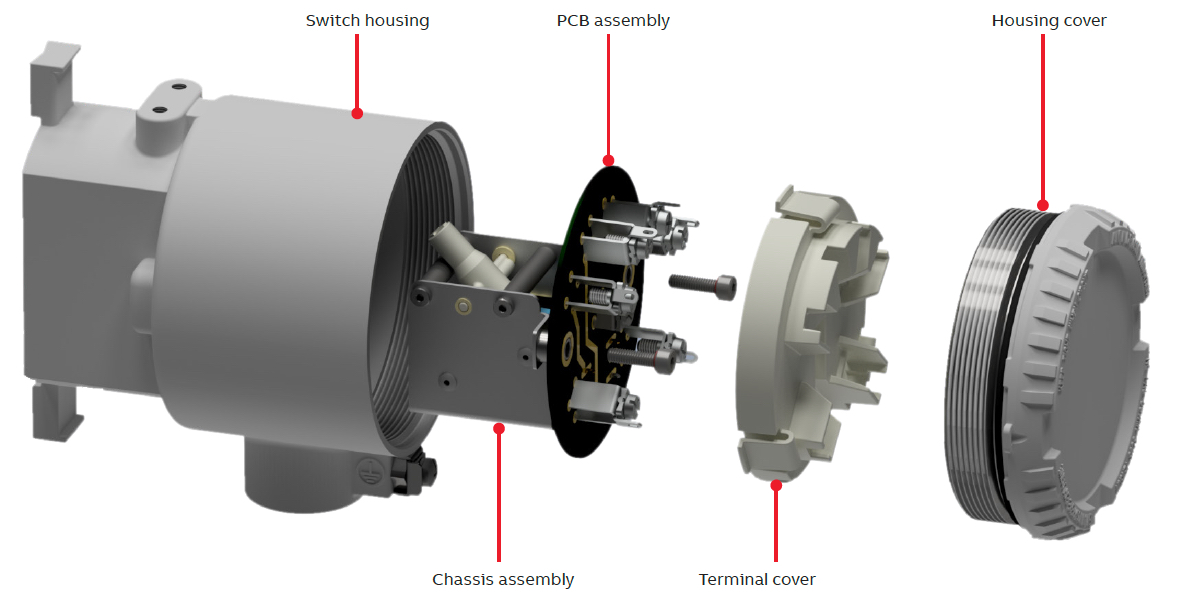 The ABB LMS200 Magnetic Level Gauge Switch | The Hile Controls, Inc. Blog
