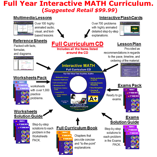 Curriculum Review ~ A+ Tutorsoft Math - Ben and Me
