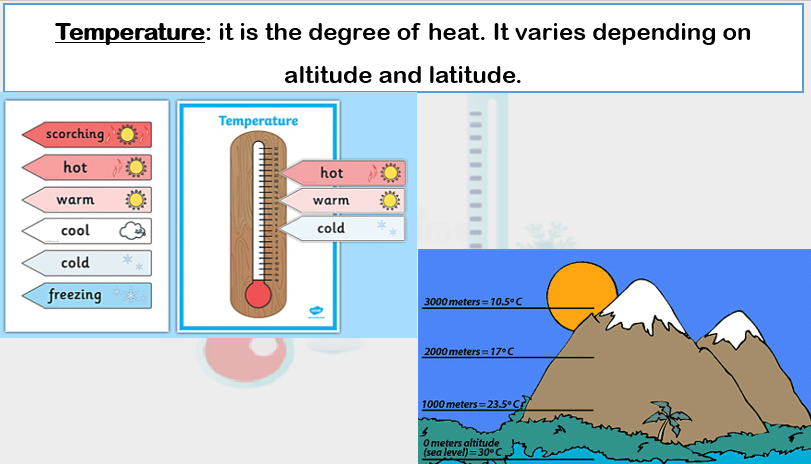 Science 5º.Colegio Lope de vega. Curso 2018/2019.: THE WEATHER