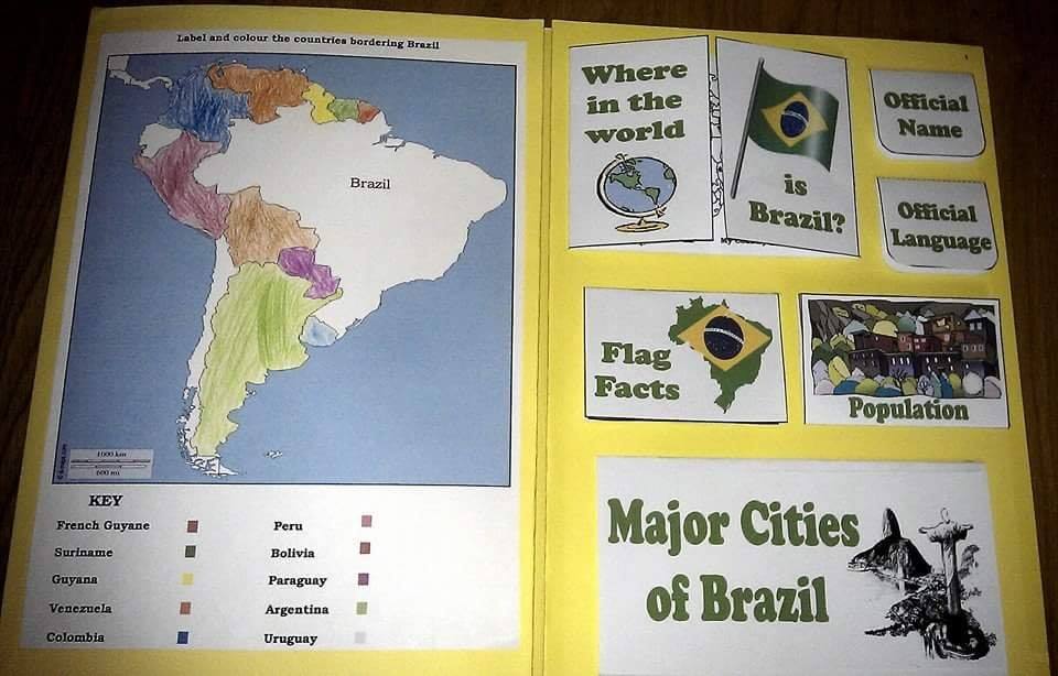 Iman's Home-School: Brazil Lapbook & Unit Study