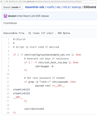 RFC 3514: Steam Link Security - Truncated Password - Part #1
