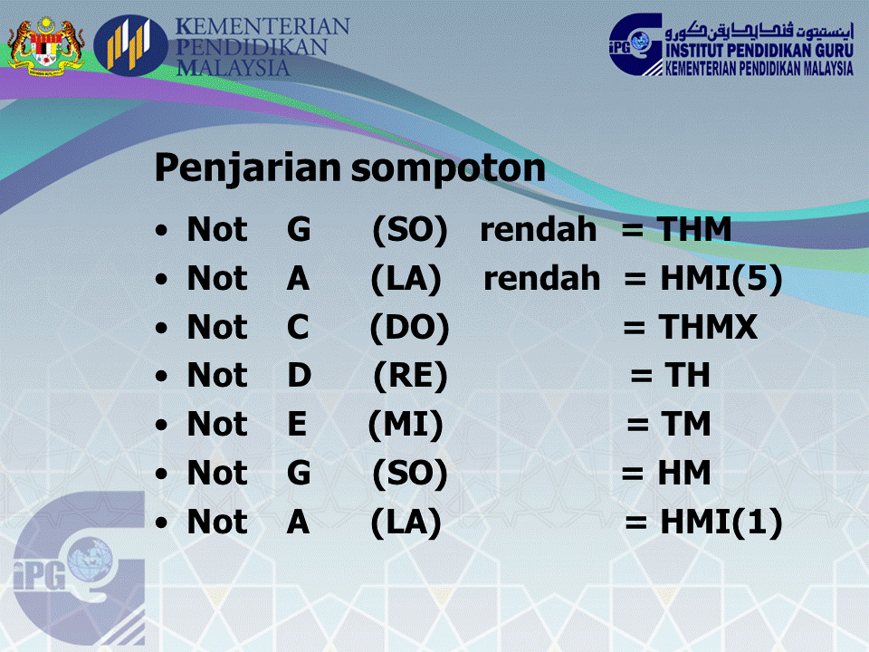 JABATAN SENI VISUAL DAN MUZIK: Mari Belajar Bermain Sompoton