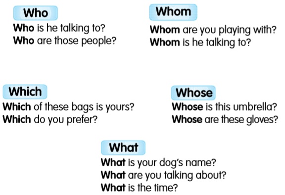 Pronouns (Personal, Reflexive, Interrogative and Demonstrative pronouns ...
