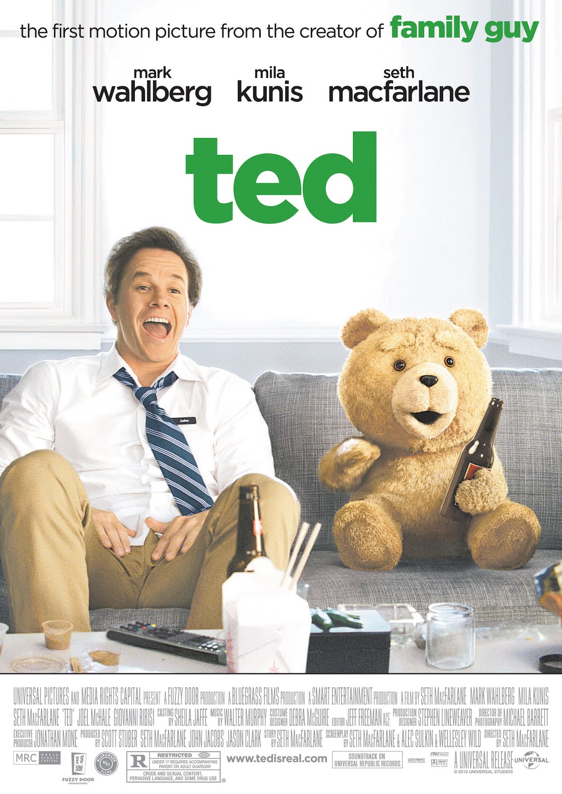 HOLLYWOOD BUSINESS TIPS: Ted