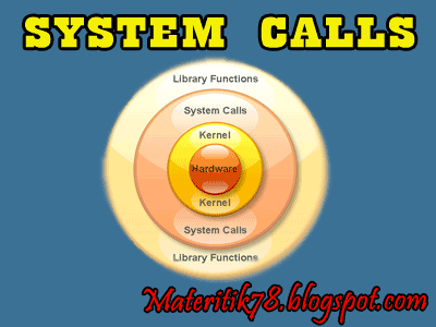Jenis-jenis dan Fungsi System Calls - MateriTIK
