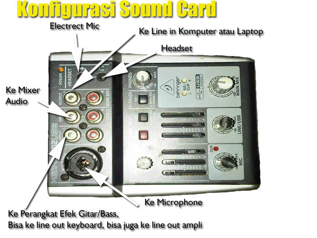 Memahami Soundcard Dalam Dunia Rekaman - Belajar Audio Musik