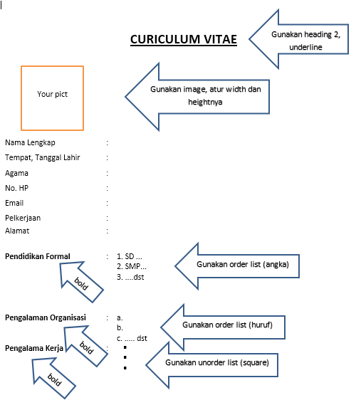 Smart Office: Tugas 2 Pemrograman Web 1 (HTML)