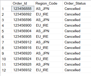 What is Full Cache, Partial Cache and No Cache of Lookup Transformaton ...