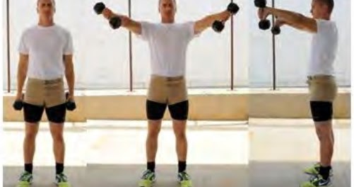 Variação da elevação lateral: Elevação lateral Y