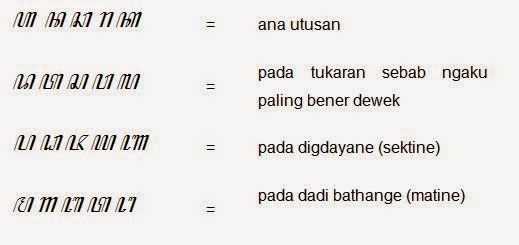 ASAL USUL AKSARA CARAKAN CIREBON-INDRAMAYU | INDRAMAYU BERBAGI