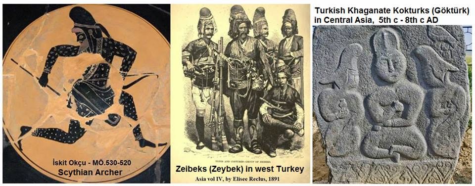 TARİH VE ARKEOLOJİ: SCYTHiANS iNDO-iRANiAN? OR TURANiAN TURKS?