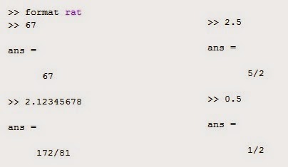 Dasar Pemrograman Komputer: Format Keluaran Program Matlab