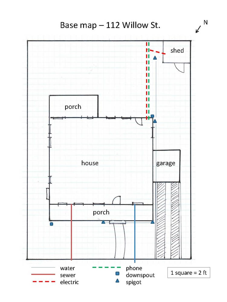 Mother Nature's Backyard - A Water-wise Garden: Designing Your ‘New ...