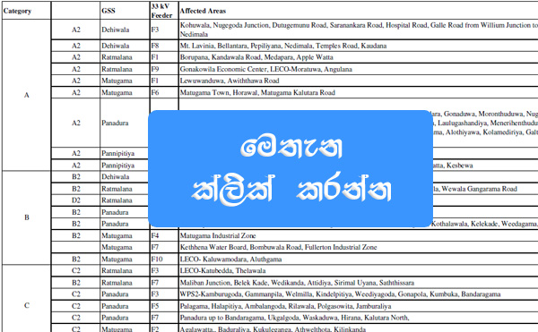 අලුත් කාල සටහනට ලයිට් කැපෙන හැටි (Power Cut Time Table)
