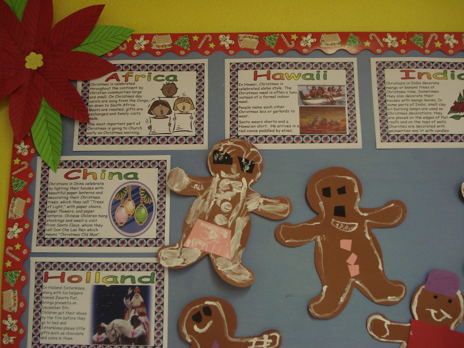 Paper Gingerbread Man Decoration Ideas