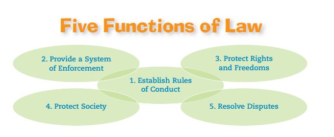 Room 611: 2017-01-29