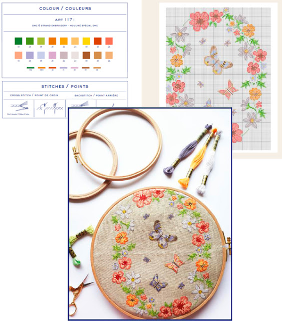 El blog de Dmc: Inspírate con los nuevos 35 colores de Mouliné