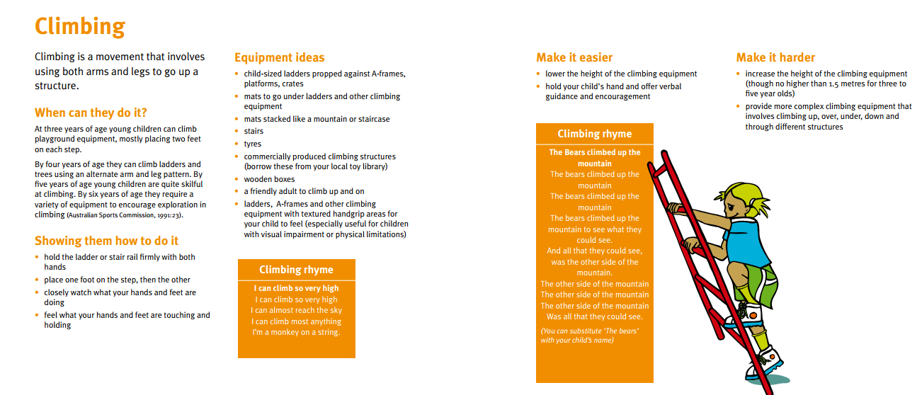 Early Years Curriculum Foundations