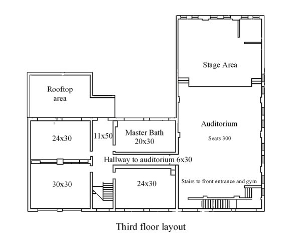 different lives : The Hall - 3rd floor