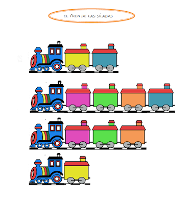 aulalegre: Trabajamos las sílabas