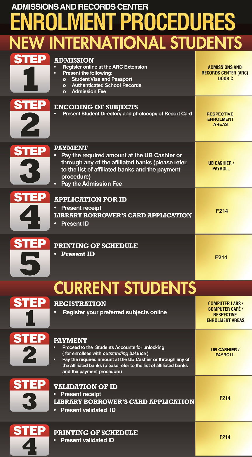 Enrollment Procedure And Guide For University Of Baguio Students ...
