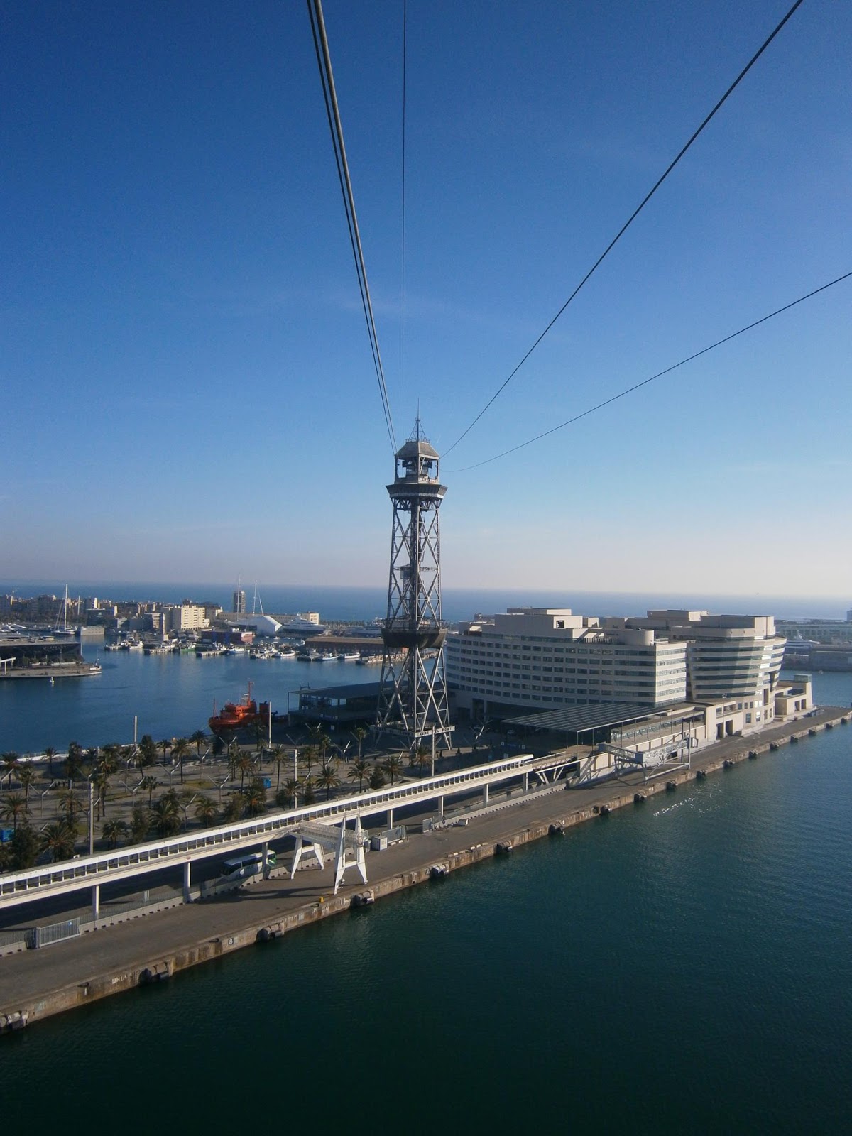 Rails sense fronteres: TPB – Telefèric del Port de Barcelona.