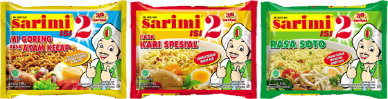 Indofood vs Wings Food