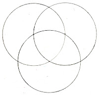 Nuncketest: Sacred Geometry: Trinity