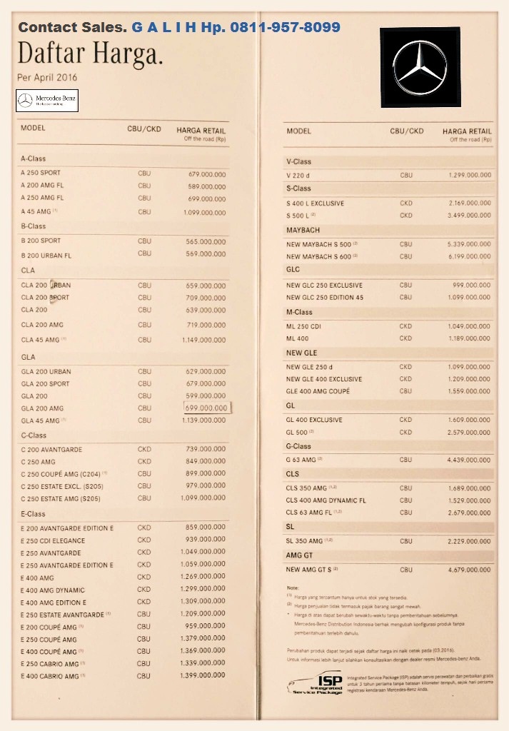 DAFTAR HARGA | PRICELIST NEW MERCEDES BENZ JAKARTA (AGUSTUS 2016 ...