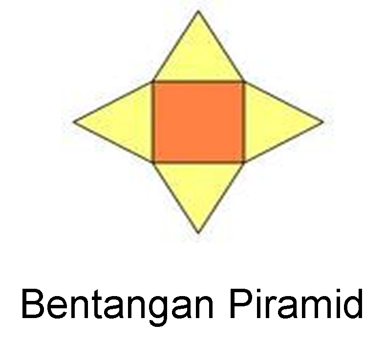 Blog Cikgu Reyzal: * BENTANGAN BENTUK-BENTUK 3D