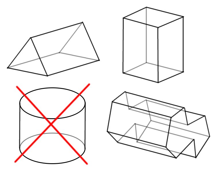 Two Posts about Scutoids: Volume of a Scutoid