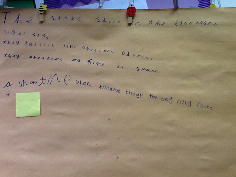 Year 1 Class: The Stone Age!