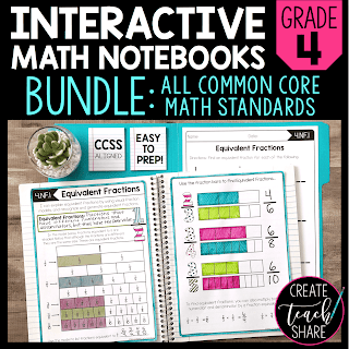 Getting Started with Interactive Math Notebooks - Create Teach Share