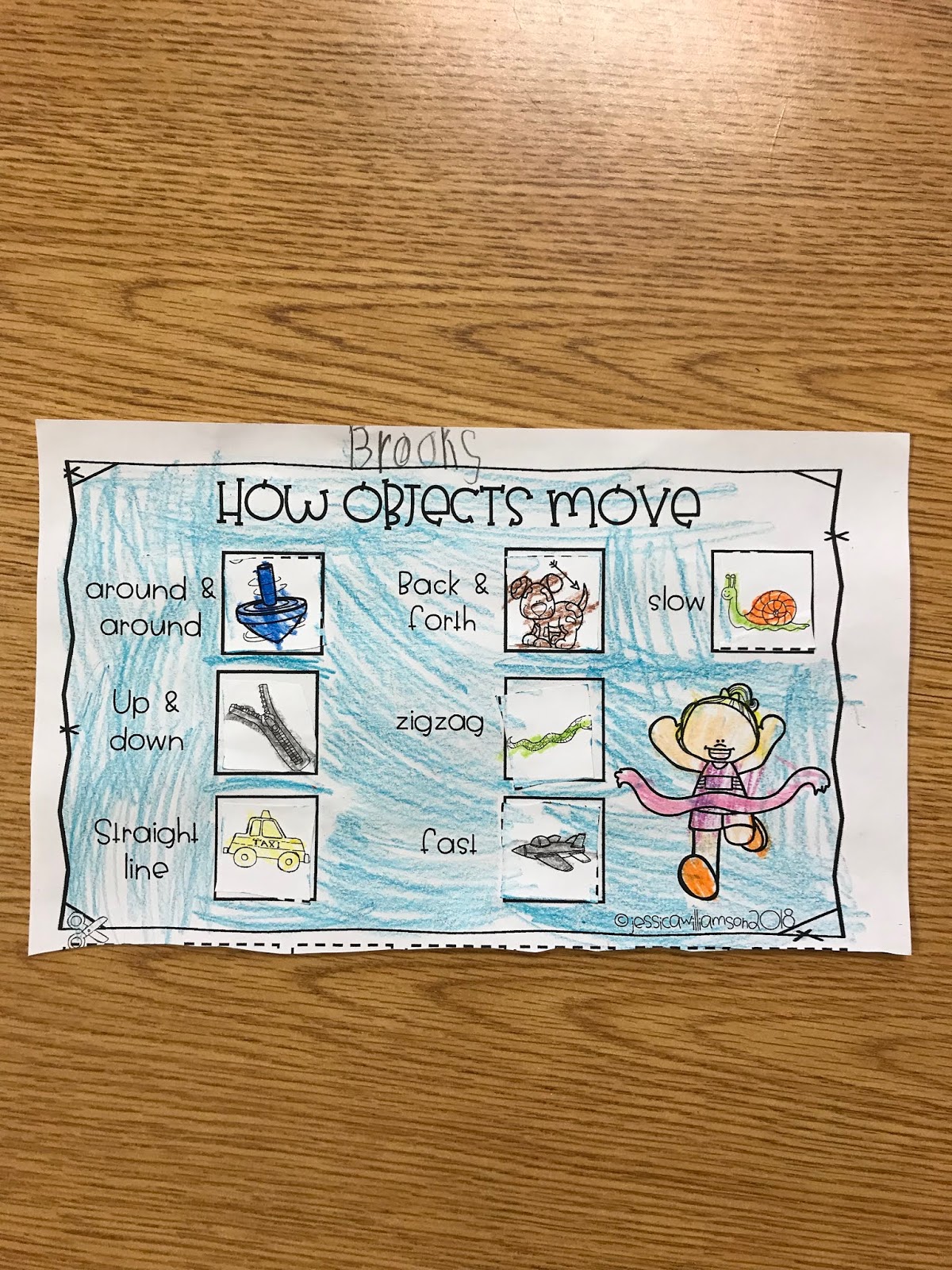 Welcome to Room 36!: How things move